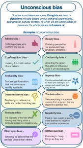 Psychology – InspiringInfographics