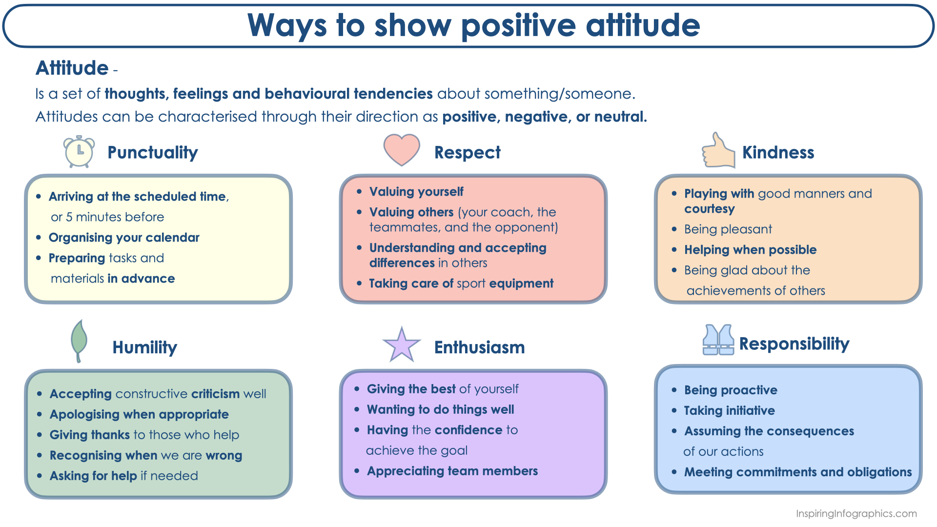 PsychologyVisuals – InspiringInfographics