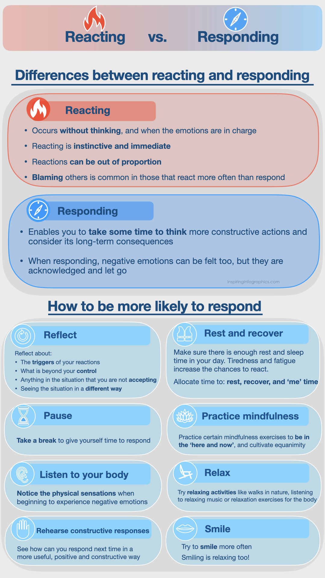 PsychologyVisuals – InspiringInfographics